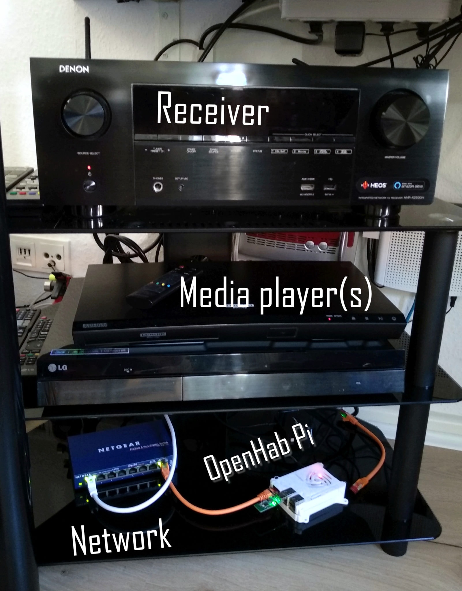 Surprisingly simple way to start your smart home theater with OpenHab ...