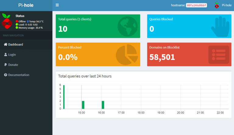 How to build your own powerful smart home server and hub » The ...