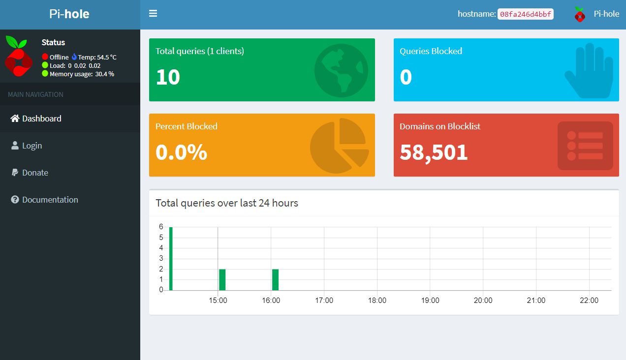 How to build your own powerful smart home server and hub » The ...