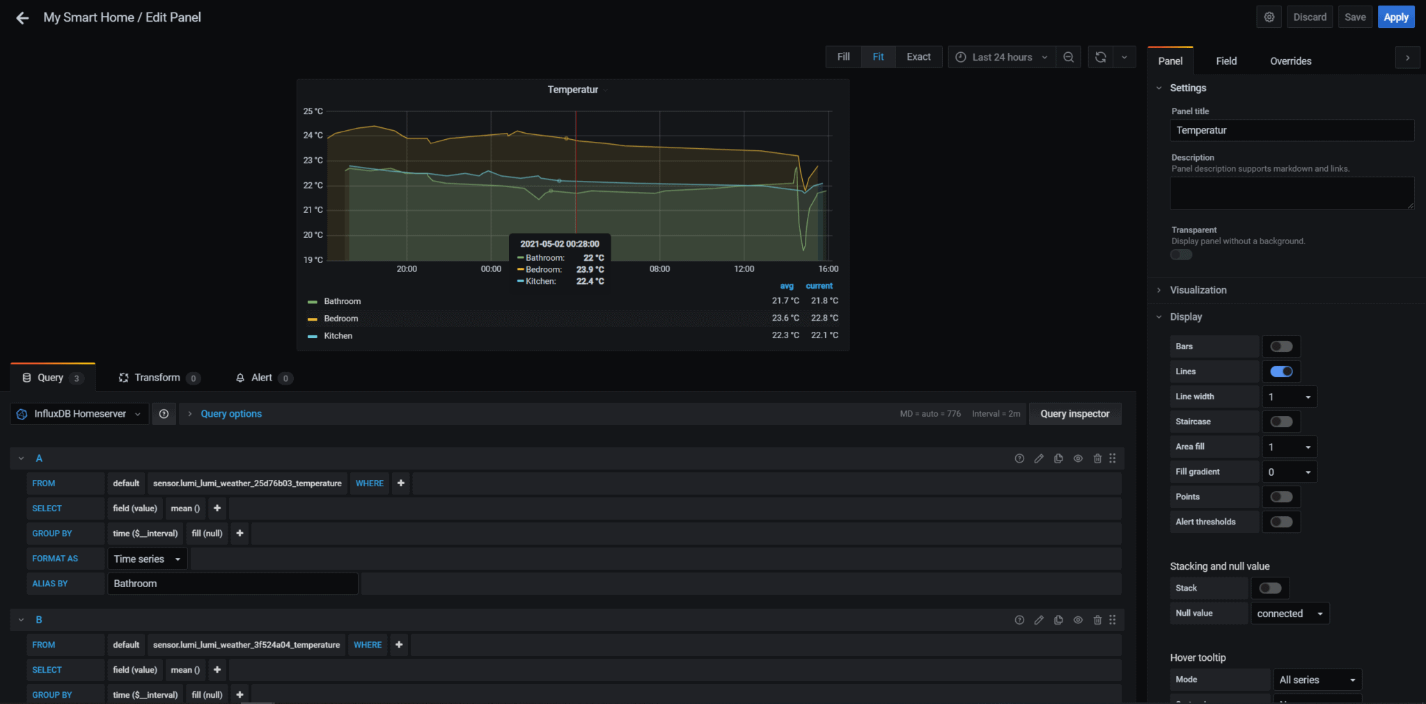 Beautiful dashboards for your smart home with InfluxDB, Grafana and ...