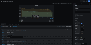 Beautiful dashboards for your smart home with InfluxDB, Grafana and ...