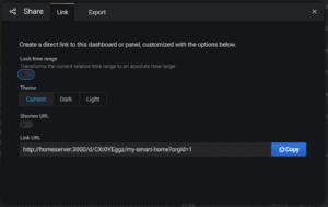 How to seamlessly add Grafana graphs to Home Assistant » The smarthome ...
