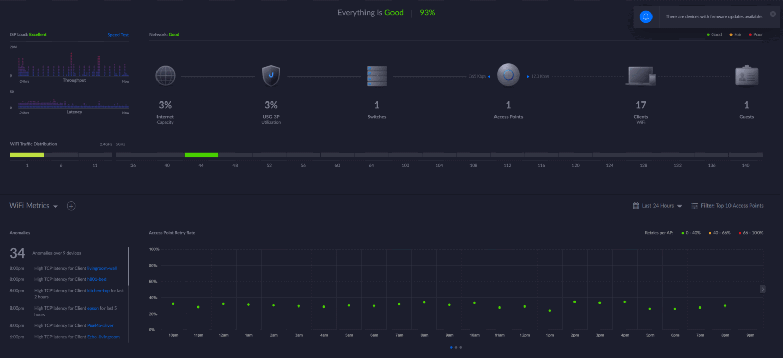 Hardware for a professional smart home network - Next level network ...