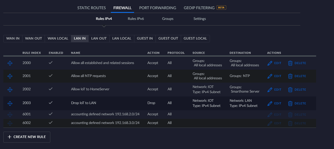 Securing Your Smarthome Devices Using Vlans To Secure Your Home Network The Smarthome Journey