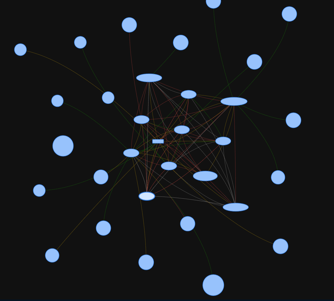 A hassle free Zigbee LED controller for Home Assistant that just works ...