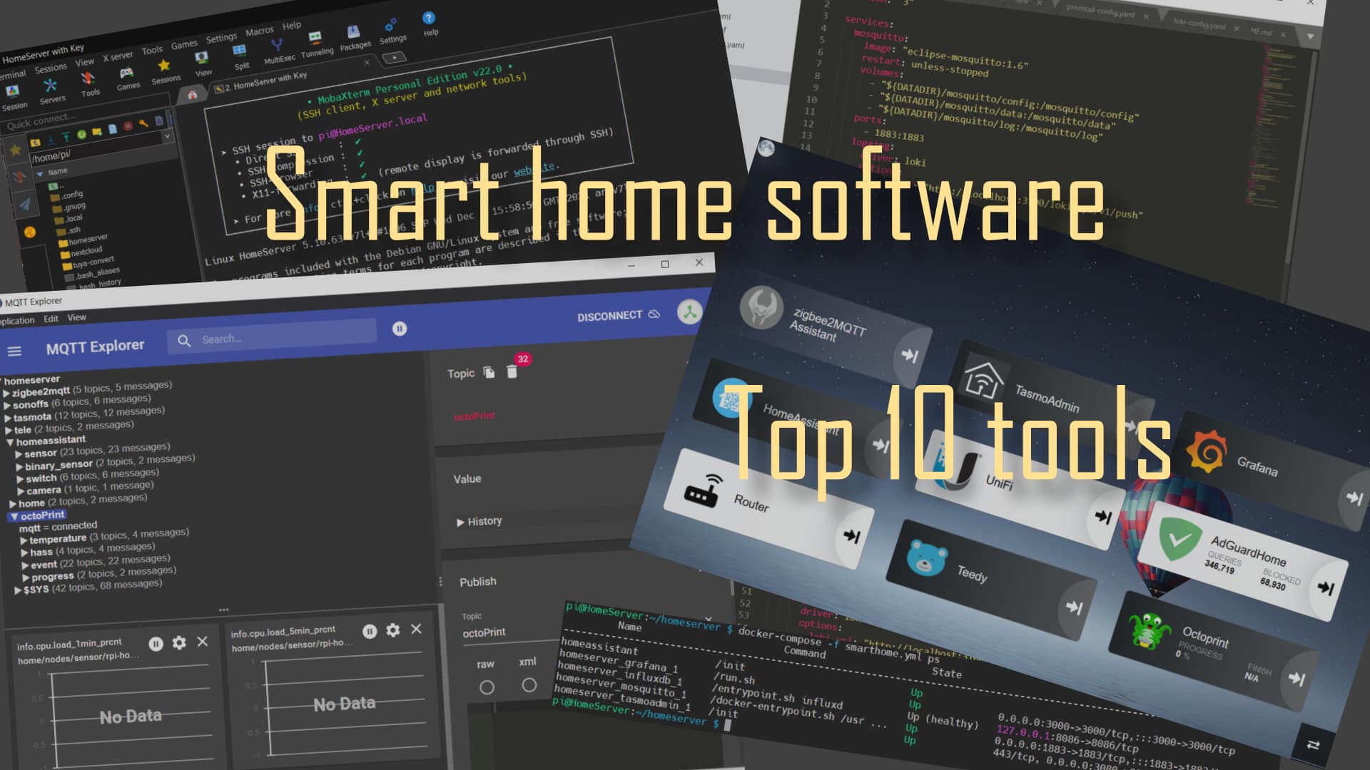 My 10 favorite & most useful smart home tools - for your DIY smart home ...