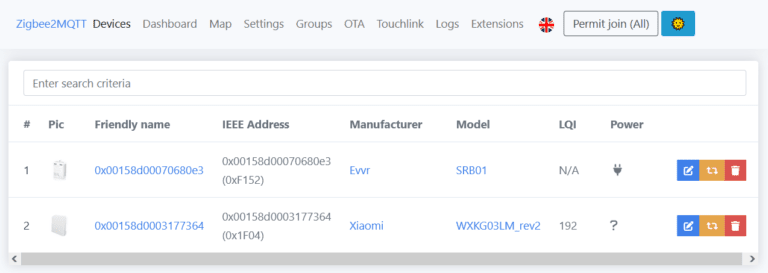 How to use Zigbee2MQTT with Home Assistant - A quick start guide » The ...