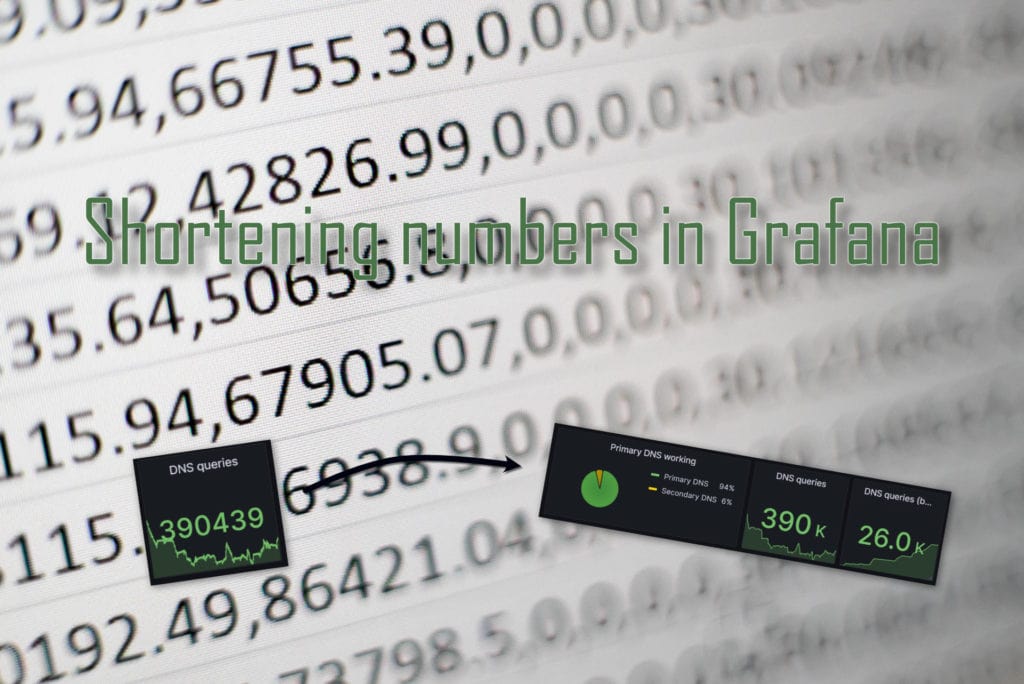 How to build a dynamic dashboard in Grafana » The smarthome journey